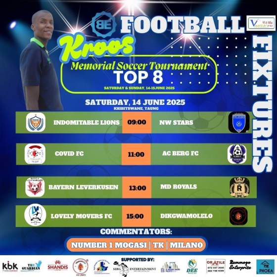 A man gunned down in Kuruman | The Guardian